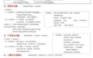 地理选择题答题技巧_如何快速提高地理选择题正确率