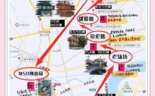 上海一日游必去景点攻略_上海一日游怎么安排