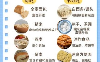 血糖高吃什么食物好_高血糖饮食禁忌有哪些