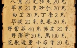 狗肉汤的做法_狗肉汤需要哪些配料