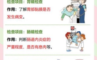 慢性胃炎吃什么好得快_饮食禁忌有哪些