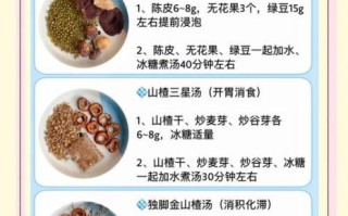 儿童开胃菜谱大全做法_孩子不爱吃饭怎么办