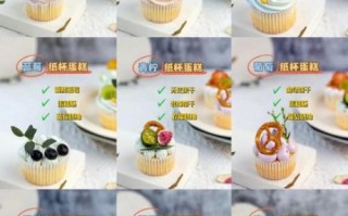 水果纸杯蛋糕怎么做_水果纸杯蛋糕需要哪些材料