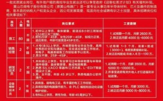 红豆网玉林招聘_红豆网玉林租房