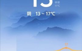 昆明气候怎么样_昆明为什么四季如春