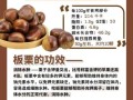 板栗的功效与作用禁忌_什么人不能吃板栗