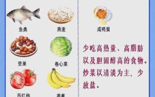 高血压食疗最好的方法_吃什么降血压最快