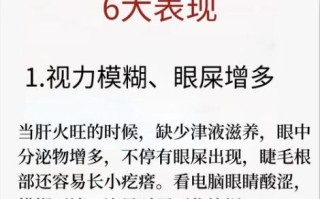 女人肝火旺有哪些表现_肝火旺盛症状有哪些