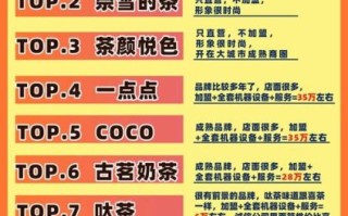 都可奶茶加盟条件及费用_加盟都可奶茶需要多少钱