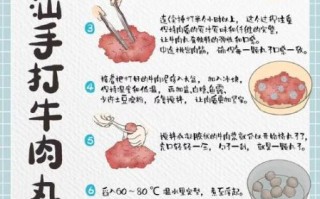 手打牛肉丸怎么做_正宗潮汕做法