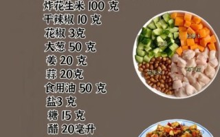 宫保鸡丁怎么做才正宗_正宗宫保鸡丁配料比例