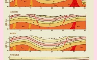 什么是剥蚀_剥蚀有哪些类型