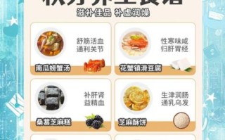 秋分吃什么传统食物_秋分节气必吃哪些