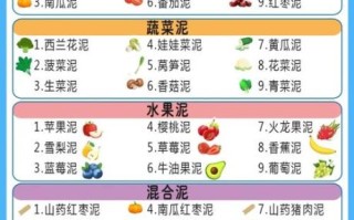 6个月宝宝辅食怎么做_辅食做法大全