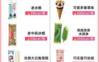 吃雪糕会不会长胖_吃雪糕的好处和坏处
