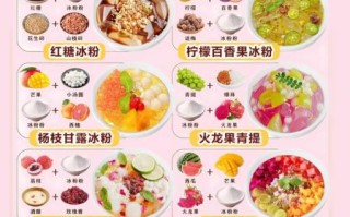 冰粉怎么做_冰粉图片大全