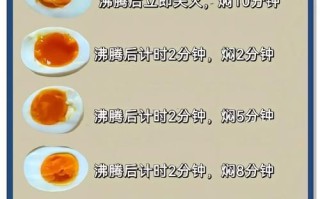水煮鸡蛋怎么煮不破_水煮鸡蛋几分钟熟