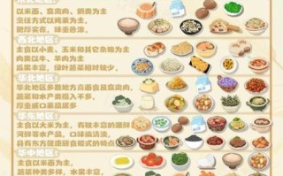 冬天减肥吃什么_冬季减肥食谱推荐