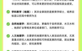 地理学就业方向有哪些_地理科学专业能做什么工作