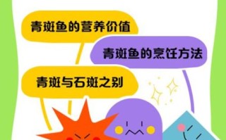 青斑鱼和石斑鱼的区别_青斑鱼是石斑鱼吗