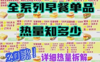 肯德基早餐卡多少钱_肯德基早餐卡怎么用最划算