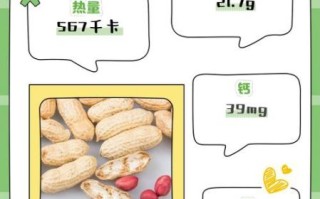 花生热量是多少大卡_减肥能吃花生吗