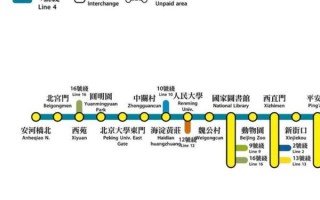 中关村在哪里_中关村地铁怎么走