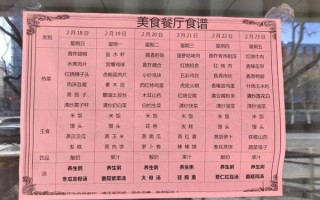 自助餐菜谱大全_如何搭配才健康