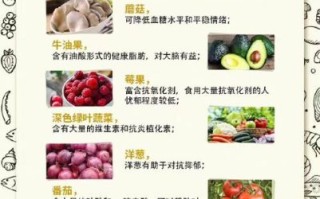 抑郁症吃什么食物好_抗抑郁饮食推荐