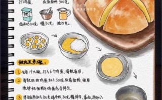 电饭煲做蛋糕怎么做_电饭煲懒人菜谱大全