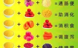 小米粥两个人用多少米_怎么煮不糊锅