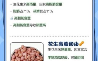 花生米热量高不高_减肥能吃吗
