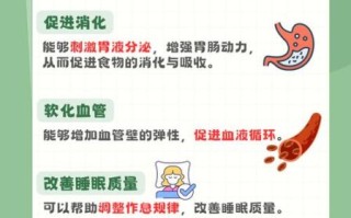 醋蛋液的功效与作用_醋蛋液能治哪些病