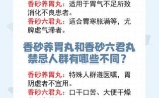 香砂六君丸和香砂养胃丸的区别_哪个更适合脾虚