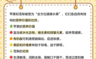 苹果雪梨银耳汤的功效_适合什么人喝