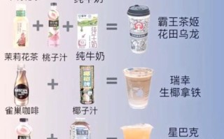奶茶的做法_自制奶茶怎么做