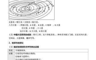 初中地理试题怎么写_地理试题答题技巧