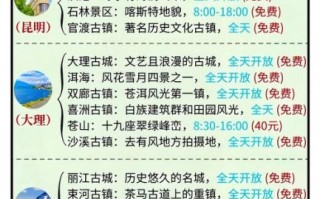 云南有哪些必去景点_云南旅游最佳时间