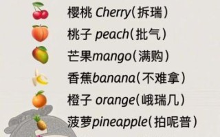 水果英语启蒙早教_如何在家轻松做