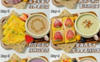 早点大全各种做法_早餐小吃怎么做