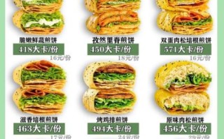 蛋饼的热量是多少_减肥能吃蛋饼吗