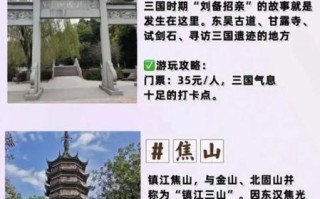 镇江有哪些景点_镇江旅游必去景点推荐