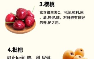 慢性咽炎吃什么好_慢性咽炎食疗偏方