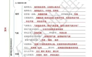 七年级地理下册学什么_如何高效复习