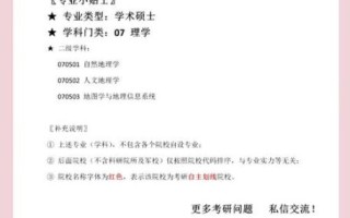 地理科学考研方向有哪些_哪些学校值得报考