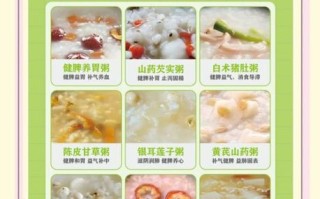 养胃食品有哪些_最好的养胃方法视频