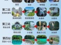 贵州旅游景点图_怎么玩最省钱