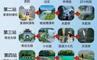 贵州旅游景点图_怎么玩最省钱