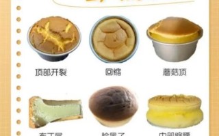 蛋糕不蓬松的原因_蛋糕不蓬松怎么办