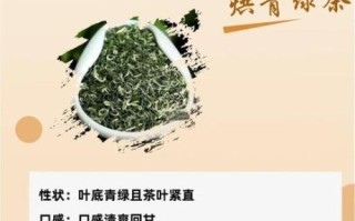糖尿病最怕三种茶叶_喝什么茶降血糖